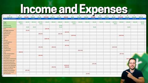 Income And Expense Spreadsheet Template Excel Income And Expense Tracker