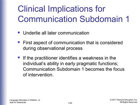 Ch 1 Language Theory And Language Development Ppt Brain And Nervous System Disorders