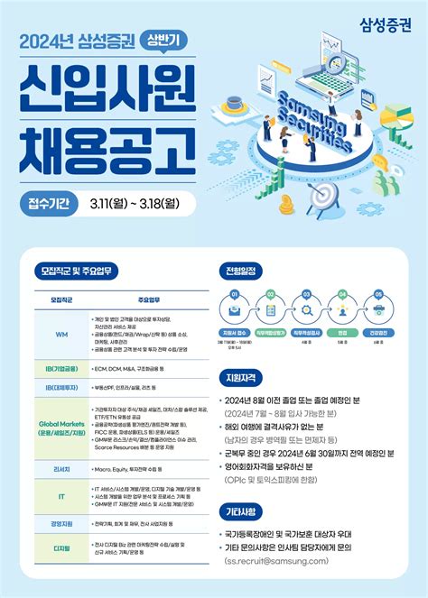 삼성증권 채용공고 2024년 상반기 3급 신입사원 채용 공고 2024년 채용