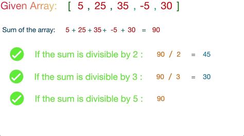 Numbers Codekata Program Solving Using Python4 Youtube