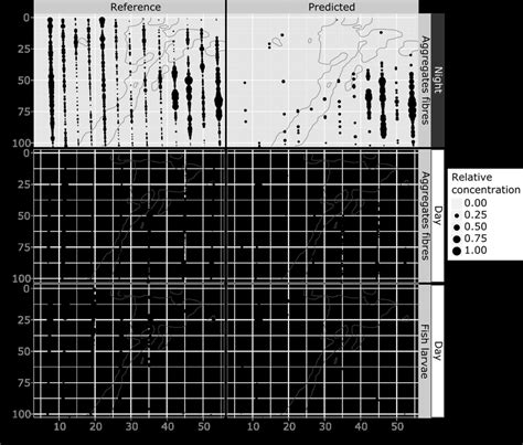3 Examples Of Poorly Predicted Spatial Distributions Right Compared