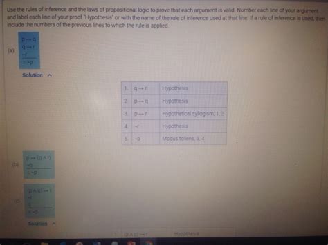 Solved Use The Rules Of Inference And The Laws Of