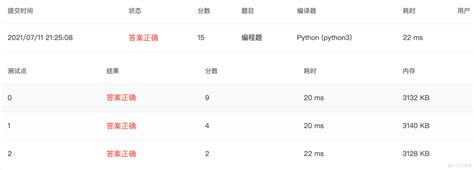 【pta｜python】浙大版《python 程序设计》题目集：第四章（适合pythno新手的基础练习题集） 51cto博客 浙大版pta程序设计答案
