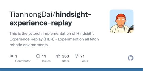 Github Tianhongdaihindsight Experience Replay This Is The Pytorch