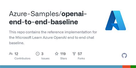 Pull Requests · Azure Samplesopenai End To End Baseline · Github