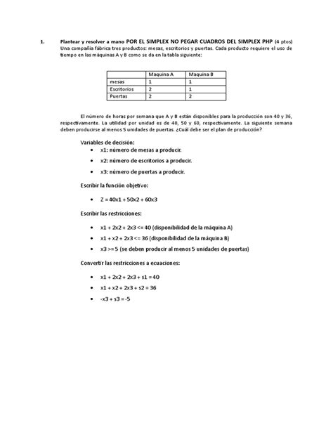 plantear y resolver a mano por el simplex no pegar cuadros del simplex