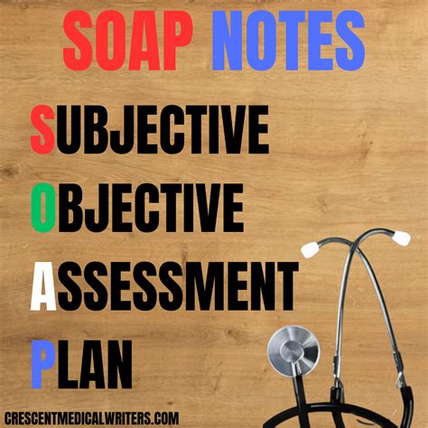 The Importance Of Clinical Relevance In Picot And Ebp Messibrian Medium