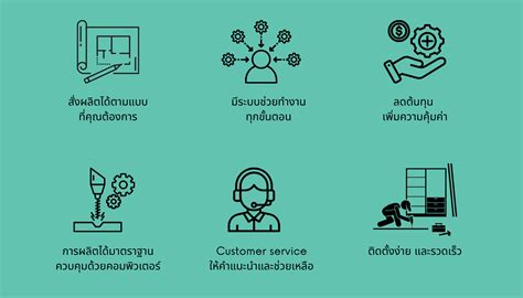 Vs Modular Vsmodular