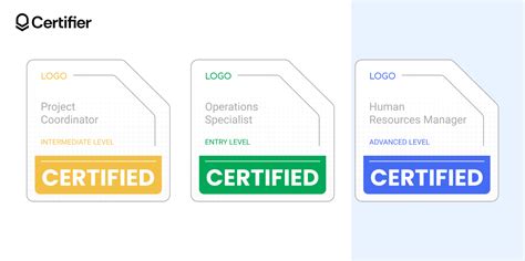 Top Linkedin Digital Badges To Use For Free