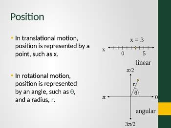 AP Physics 1 Rotational Motion Class Notes By Shane Barry TpT