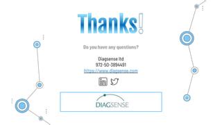 Techniques In Python For Predicting And Analysing Buying Behaviour PPT