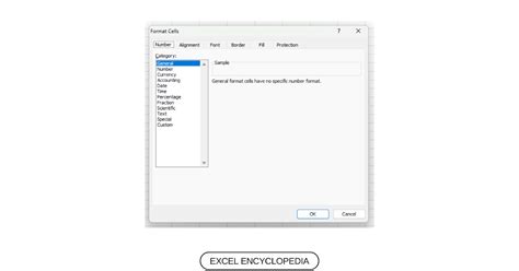 Pengenalan Format Cell Di Microsoft Excel Excel Encyclopedia