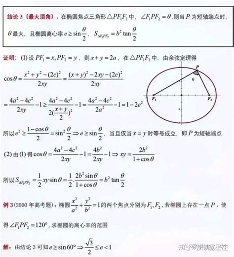 圆锥曲线专题：圆锥曲线（椭圆、双曲线、抛物线）性质大全 知乎
