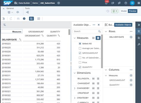 The Sap Datasphere Analytic Model Sap Community