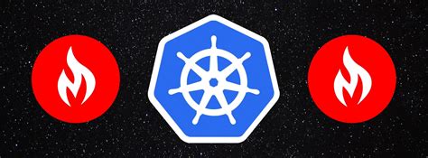 What Is Kubernetes A Container Orchestration Platform MetricFire