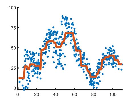 Explainable Ai Is Responsible Ai How Explainability Creates Trustworthy And Socially