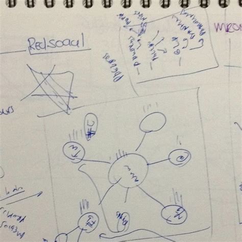Describe Tu Pin 2 Parte Male Sketch Sketches Art