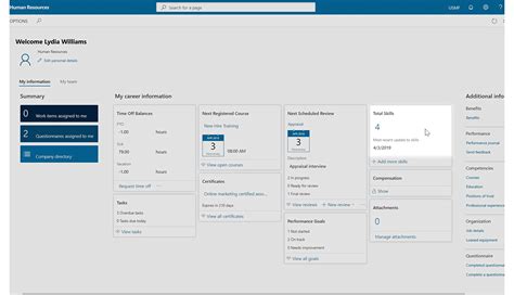 Guide To Different Modules Of Microsoft Dynamics