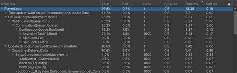 Help With Unitask Unity Engine Unity Discussions