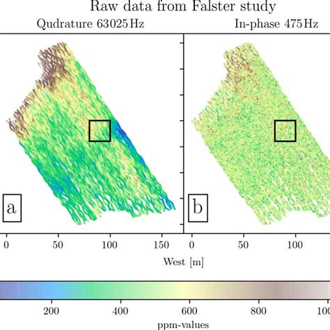 Falster Drone Towed Csem Survey The Survey Was Carried Out In T Mode Download Scientific