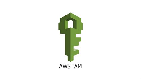 Aws Iam教程一：介绍 逻思编程