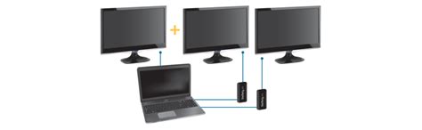 Buy Startech Usb Hdes Usb To Hdmi Adapter For Monitor Comms Express