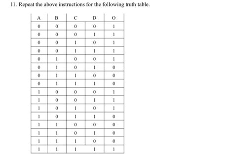 Solved 10 Consider The Following Truth Table Construct A