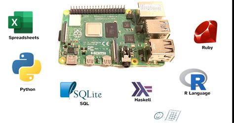 8 Data Analysis Tools For Raspberry Pi When To Use How To Install