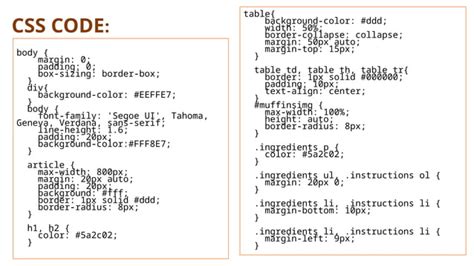 Cookbook 1pptx Html And Css Presentation Ppt Cookbook 1pptx Html And Css Presentation Ppt