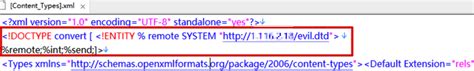 Cve Olist