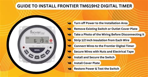 Frontier Tm619h2 Digital Timer Programmable Time Switch Vayuyaan