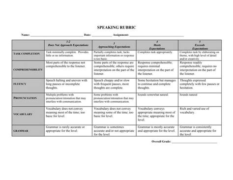 Rubric Control 2pdf