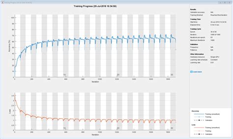 Pride And Prejudice And Matlab Matlab And Simulink