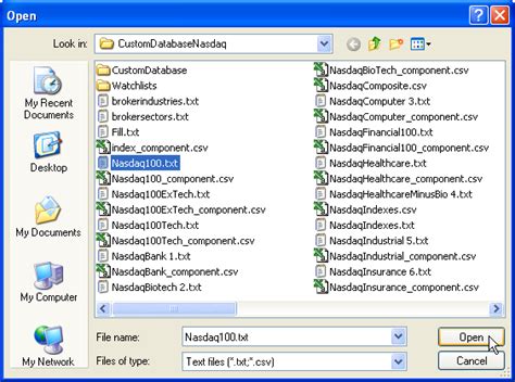 Amibroker Users Knowledge Base Database Management