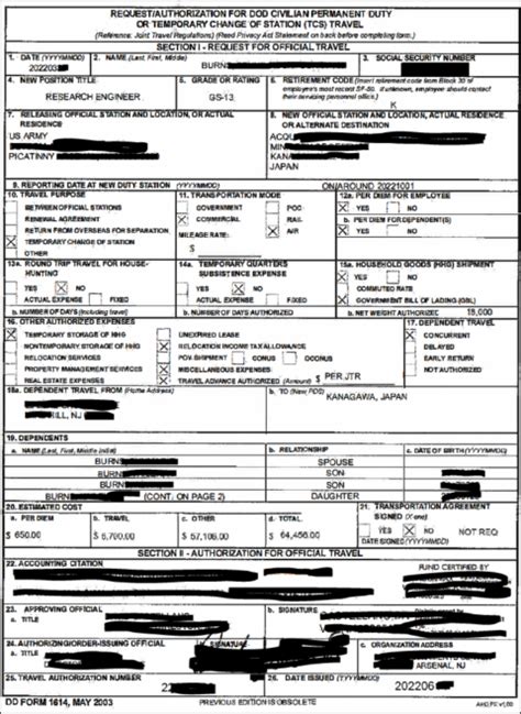 The Ultimate PCS TCS Guide For DoD Federal Civilians And Active Duty Working Overseas FamVestor
