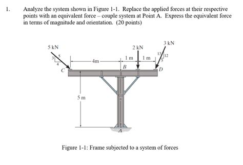 solved analyze the system shown in figure 1 1 replace the
