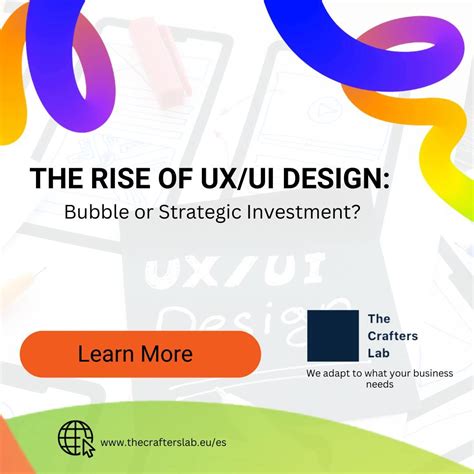 Softwaredevelopment Digitaladaptability Digitaltransformation