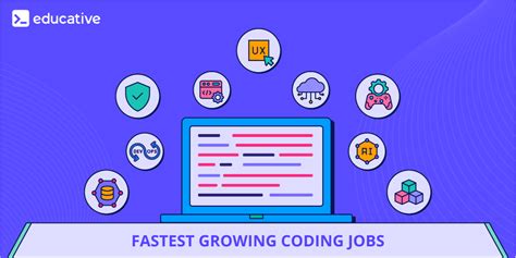 10 Fast Growing Coding Jobs That Will Shape Your Future