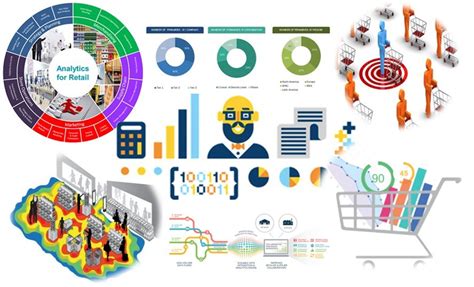 optimizing e commerce performance advanced analytics with multiple