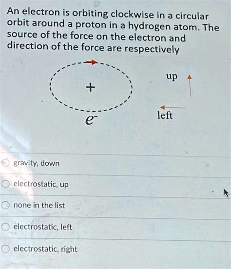 Solved An Electron Is Orbiting Clockwise In A Circular Orbit Around A
