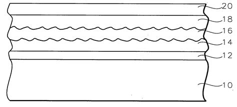 Growth Of Indium Gallium Nitride Ingan On Porous Gallium Nitride Gan Template By Metal