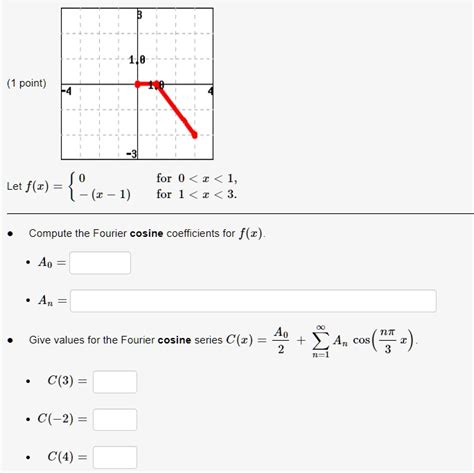 Solved Let F Z âˆš 1 Compute The Fourier Cosine Coefficients For F Z Ao An Ao Give