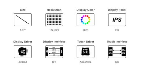 buy 1 47inch lcd display module with touch panel micro lcd display