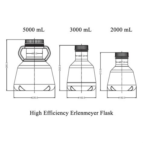 High Efficient Baffled Bottom Erlenmeyer Flask Pc Sterile