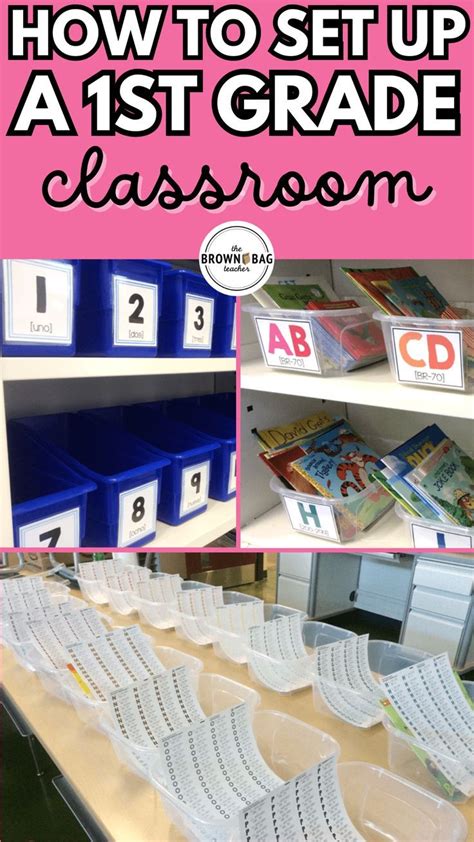 4 Easy Ways To Differentiate Math Centers In The Elementary Classroom Artofit