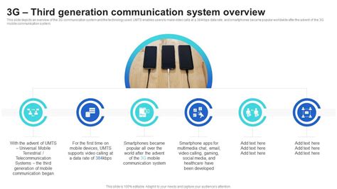 3g Third Generation Communication System Overview Mobile Communication Standards 1g To 5g Ppt