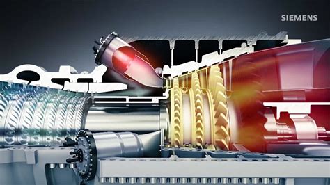 Vinod Philip On Linkedin Hlclass Siemens Siemensenergy 44 Comments