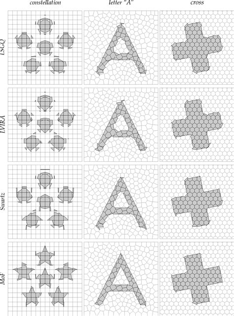 Figure 1 From Moment Of Fluid Interface Reconstruction Semantic Scholar