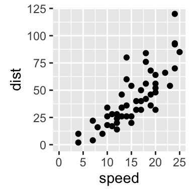 Ggplot Axis Scales And Transformations Easy Guides Wiki Sthda