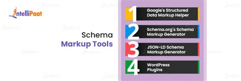 What Is Schema Markup And Why Its Important For Seo What Is Schema Markup And Why Its Important For Seo